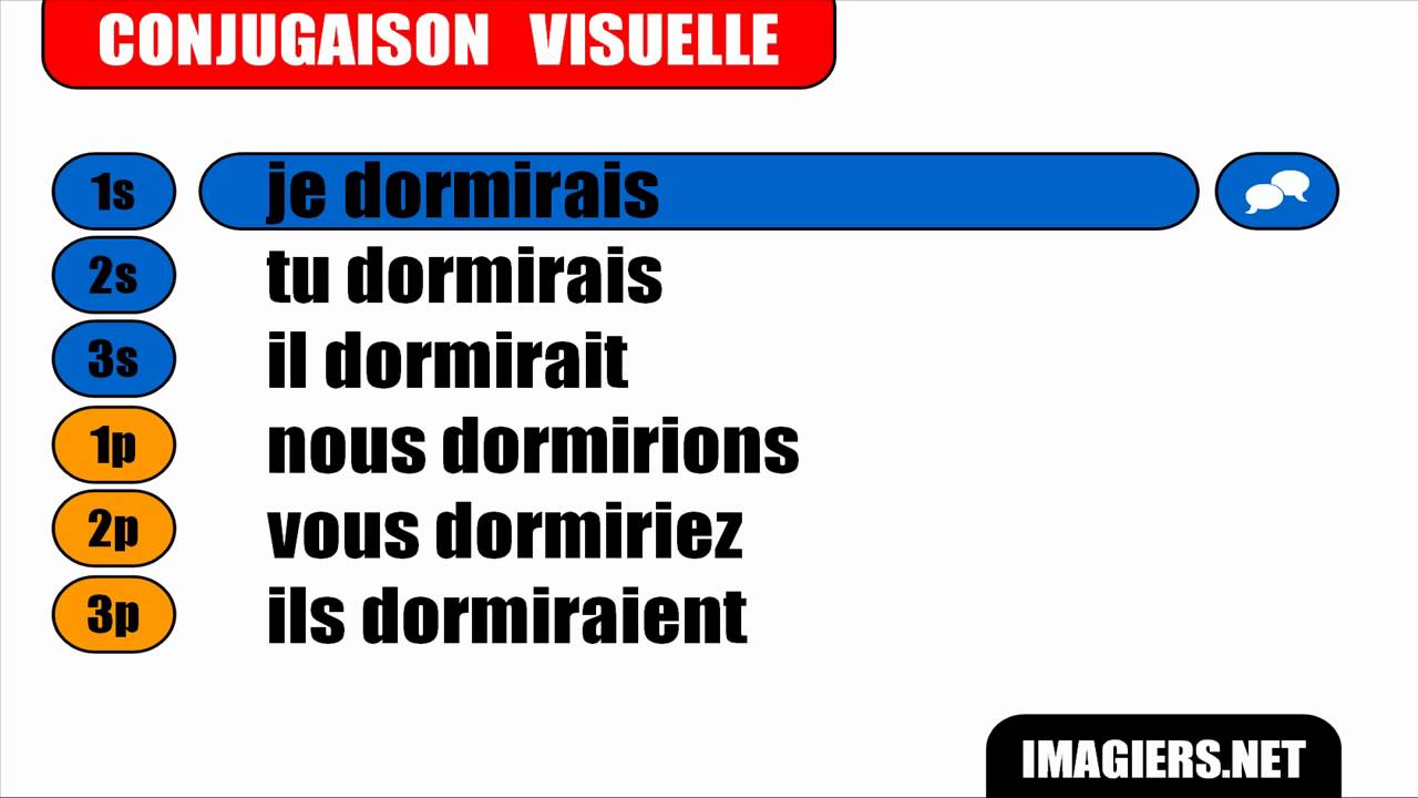 FRENCH VERB CONJUGATION Dormir Conditionnel Pr sent YouTube french-verb-conjugation-dormir-conditionnel-pr-sent-youtube