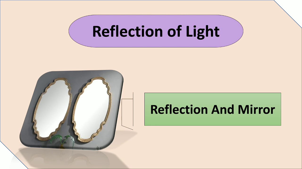 Reflection And plain Mirror- Physics- L-2 by Poonam S. Jadhav - YouTube