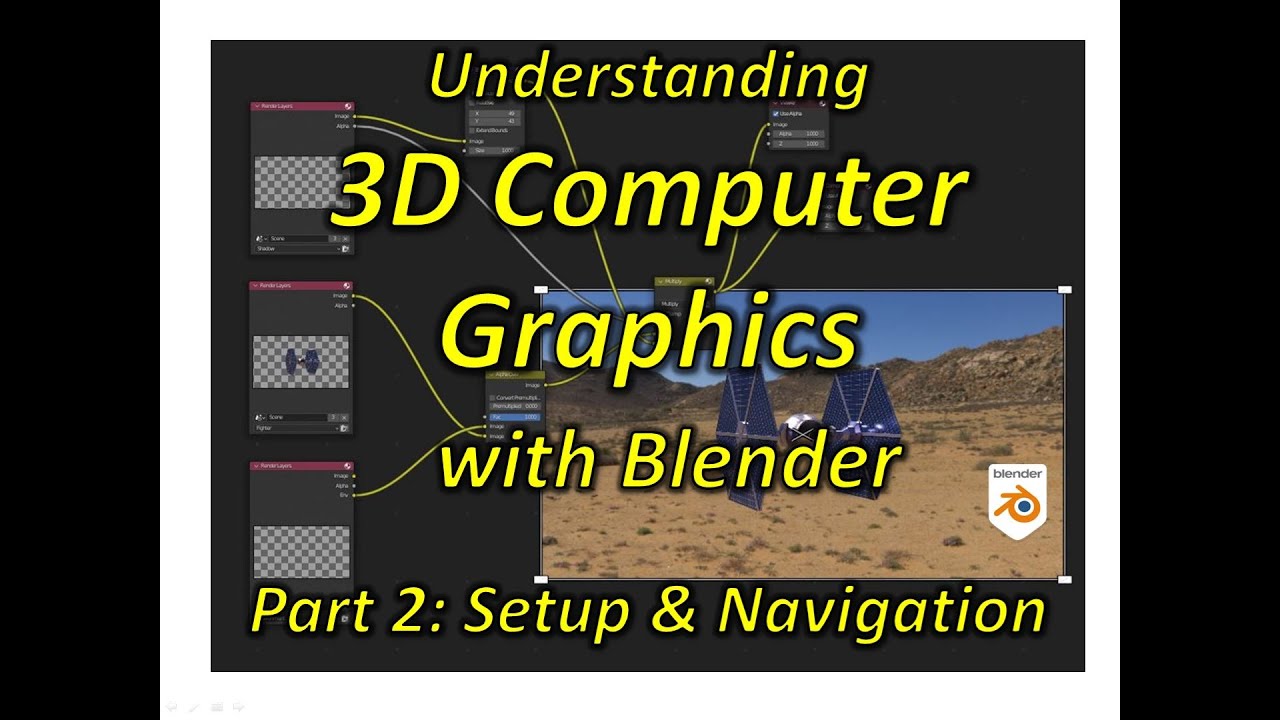 3D Computer Graphics with Blender Part 2: Setup & Navigation - YouTube