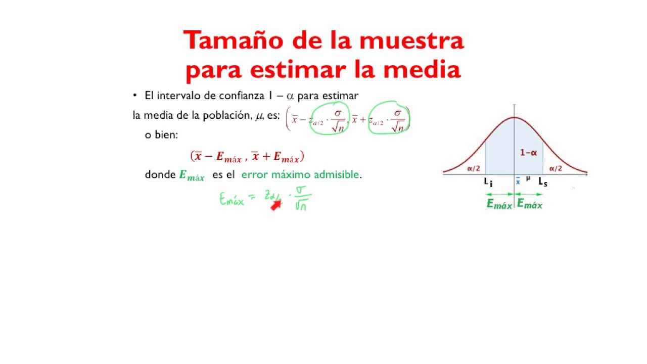 Cálculo del tamaño muestral para estimar la media poblacional - YouTube