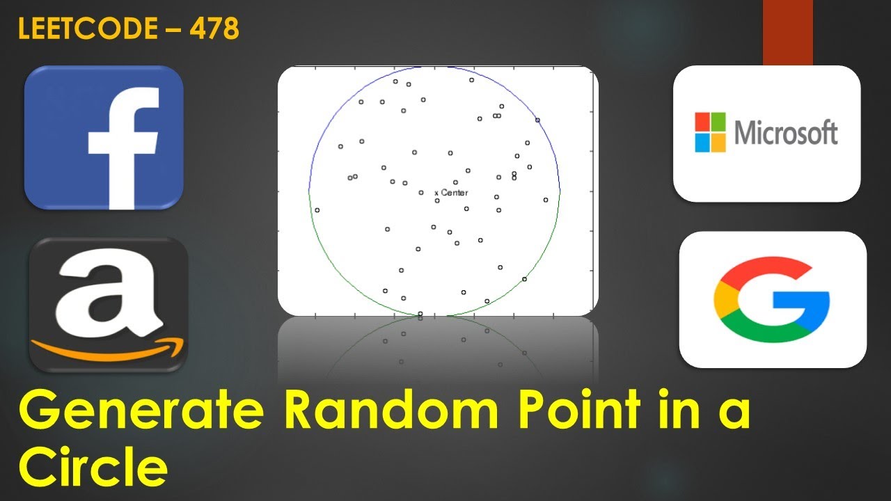 Generate Random Point In A Circle Leetcode 478 Youtube