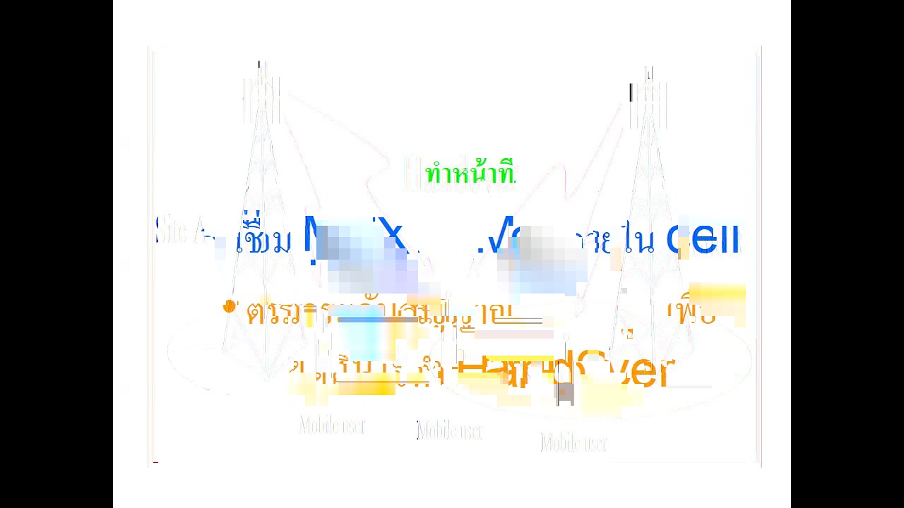 TRX บทที๋ 6 NMT900 - YouTube