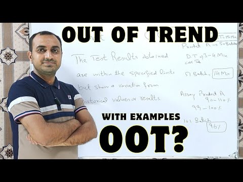 OOT | Out Of Trend - YouTube