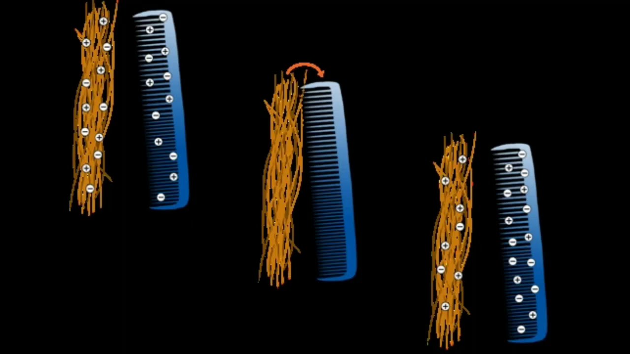 Electric charge on comb - YouTube