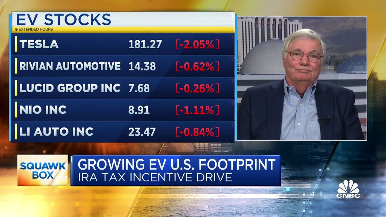 I've never seen this kind of EV investment, says DC Strategic Advisors ...