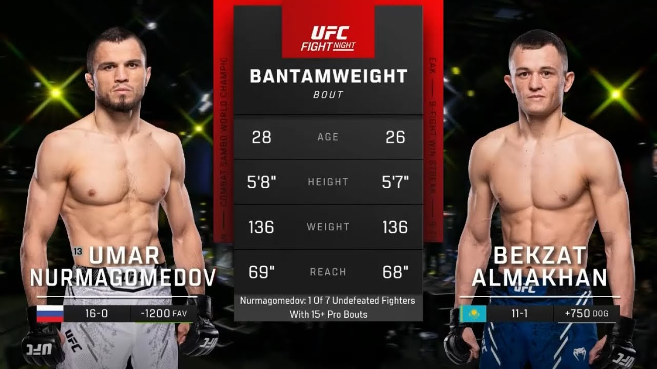 UFC Fight Night 238 - Umar Nurmagomedov vs Bekzat Almakhan - 2024 - YouTube