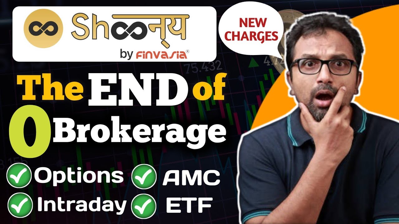 Finvasia Shoonya Trading App Review 2025 || Finvasia brokerage charges ...