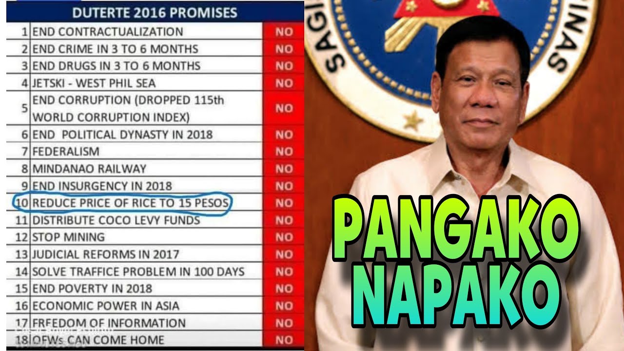 Kay FPRRD, 15 Pesos kada Kilo ng Bigas, Hindi Natupad at Marami pang ...