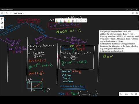 7. Spring Design - Part II - YouTube