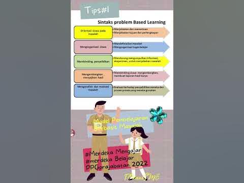 Sintaks Problem Based Learning dalam Pembuatan Modul Ajar Merdeka ...