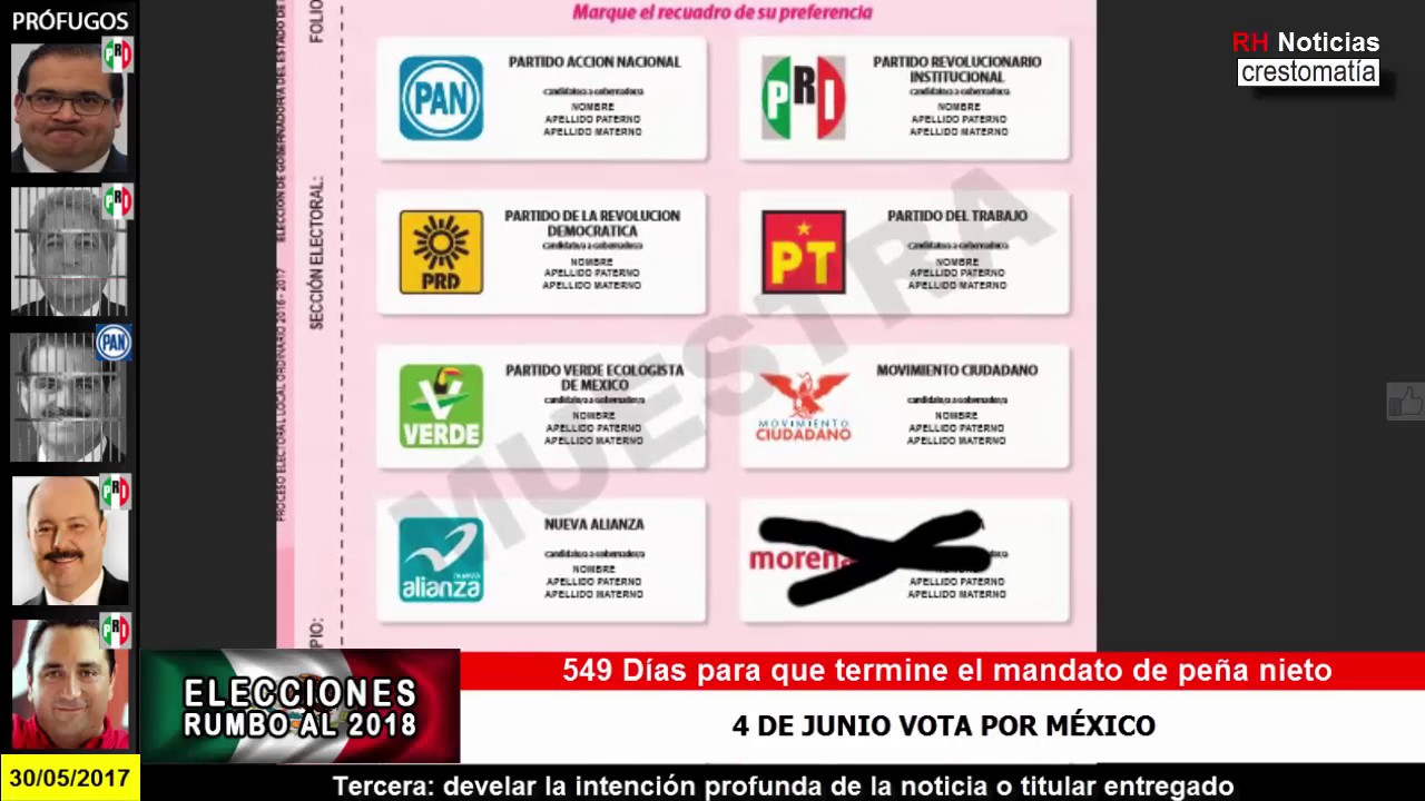 Como votar por MORENA si soy del PT o PRD (Comparte) - YouTube