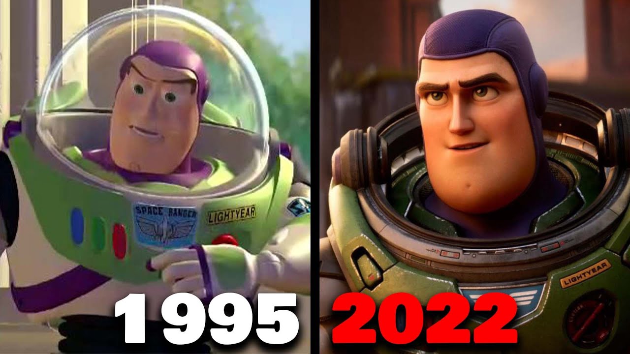 Evolution of Buzz Lightyear 1995 - 2022 - YouTube