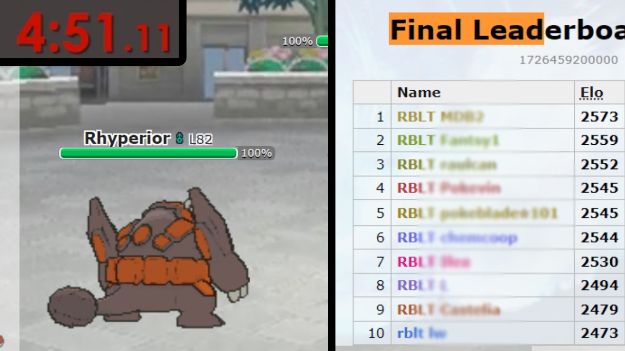 The Final Hour of the Random Battle Ladder Tournament - YouTube