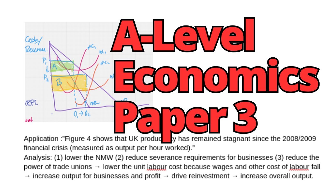 UK Competitiveness, 25-Marker Walkthrough (Edexcel Paper 3) - YouTube