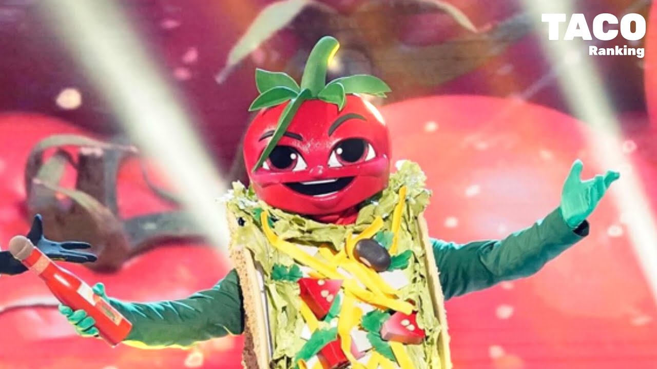 RANKING | Presentaciones de Taco | Taco's performances | TMS US ...
