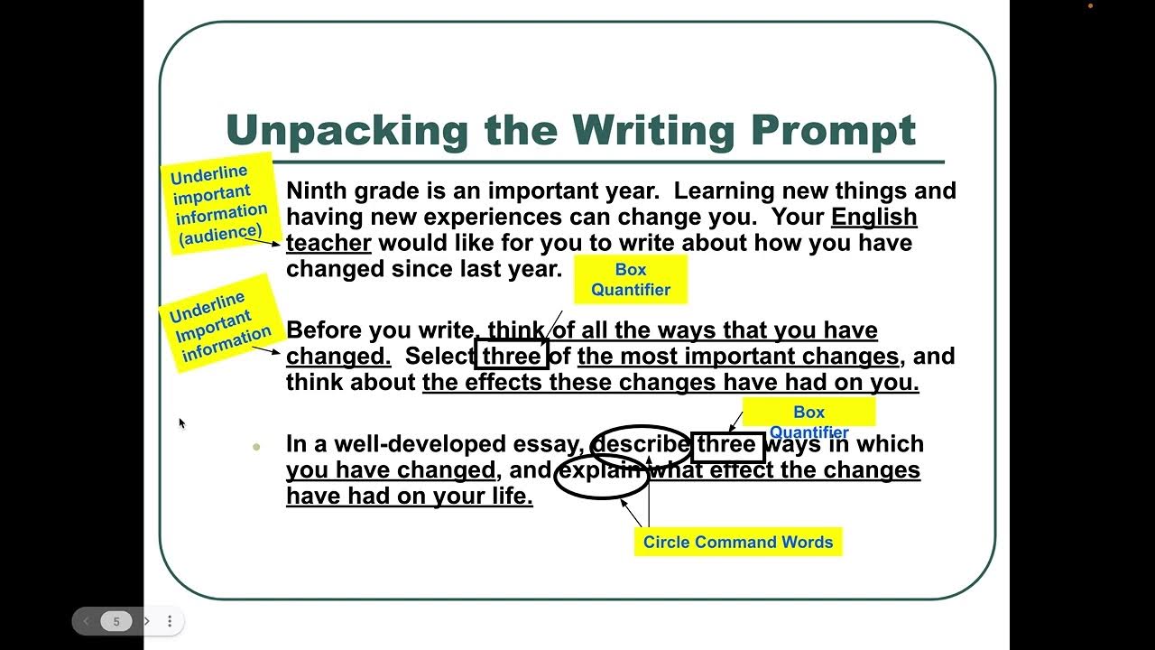 Steps to Successful Writing: Unpacking a Prompt - YouTube