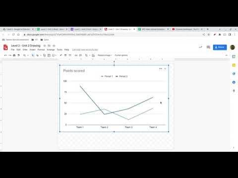Add Charts and Diagrams to Google Drawings - YouTube