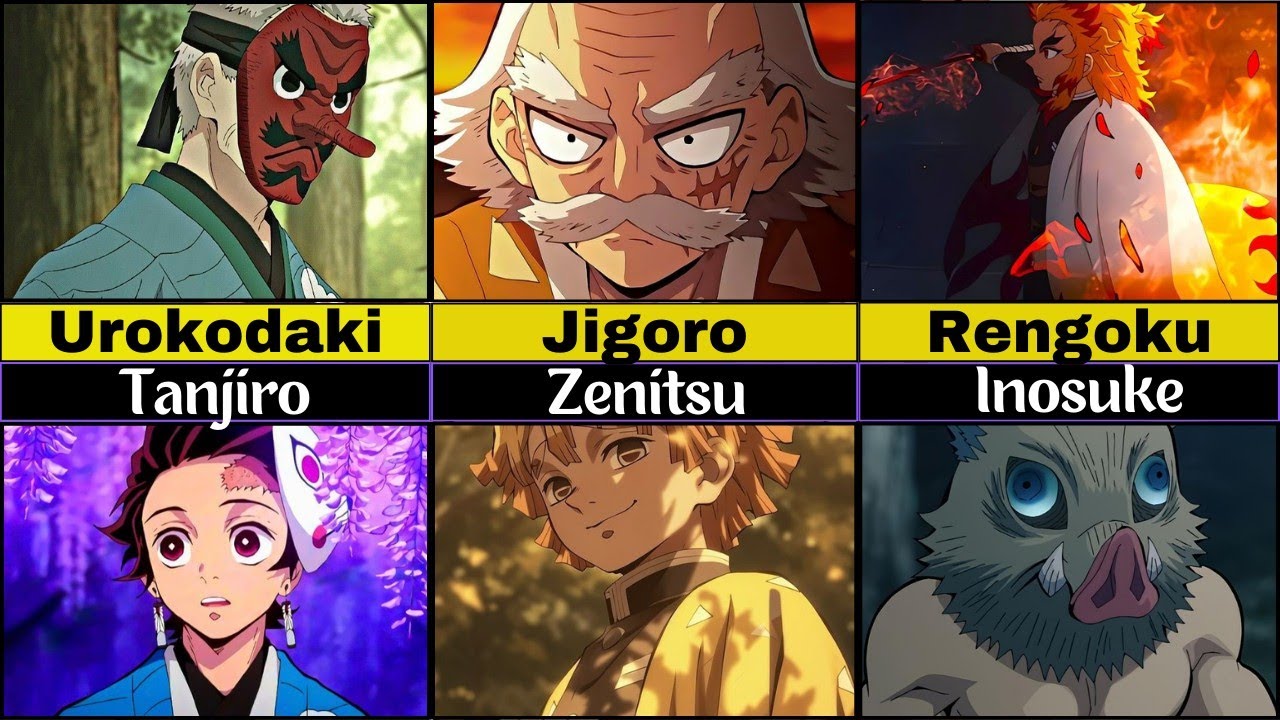 Teachers and Student in demon slayer: Kimetsu No Yaiba | Anime | Demon ...