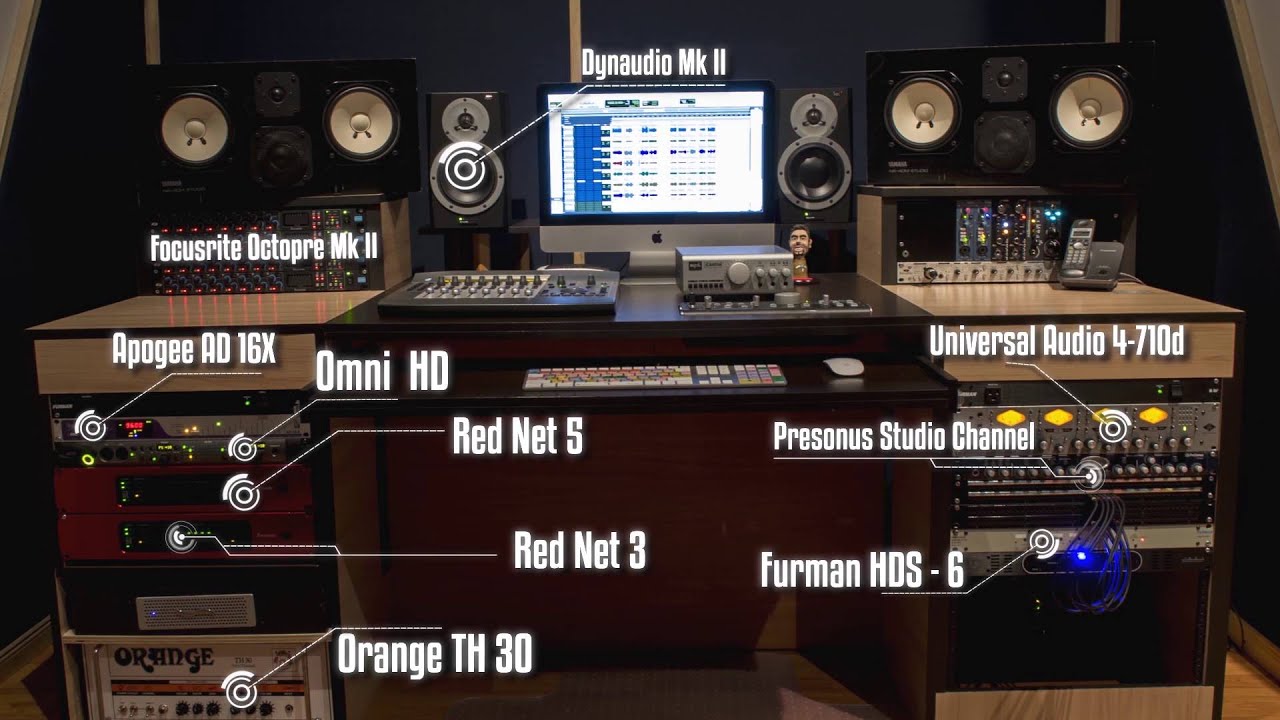 Recording Room Características - YouTube