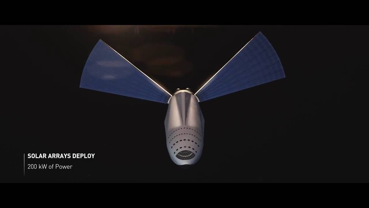 The Science Of Rockets #5: The Interplanetary Transport System - YouTube