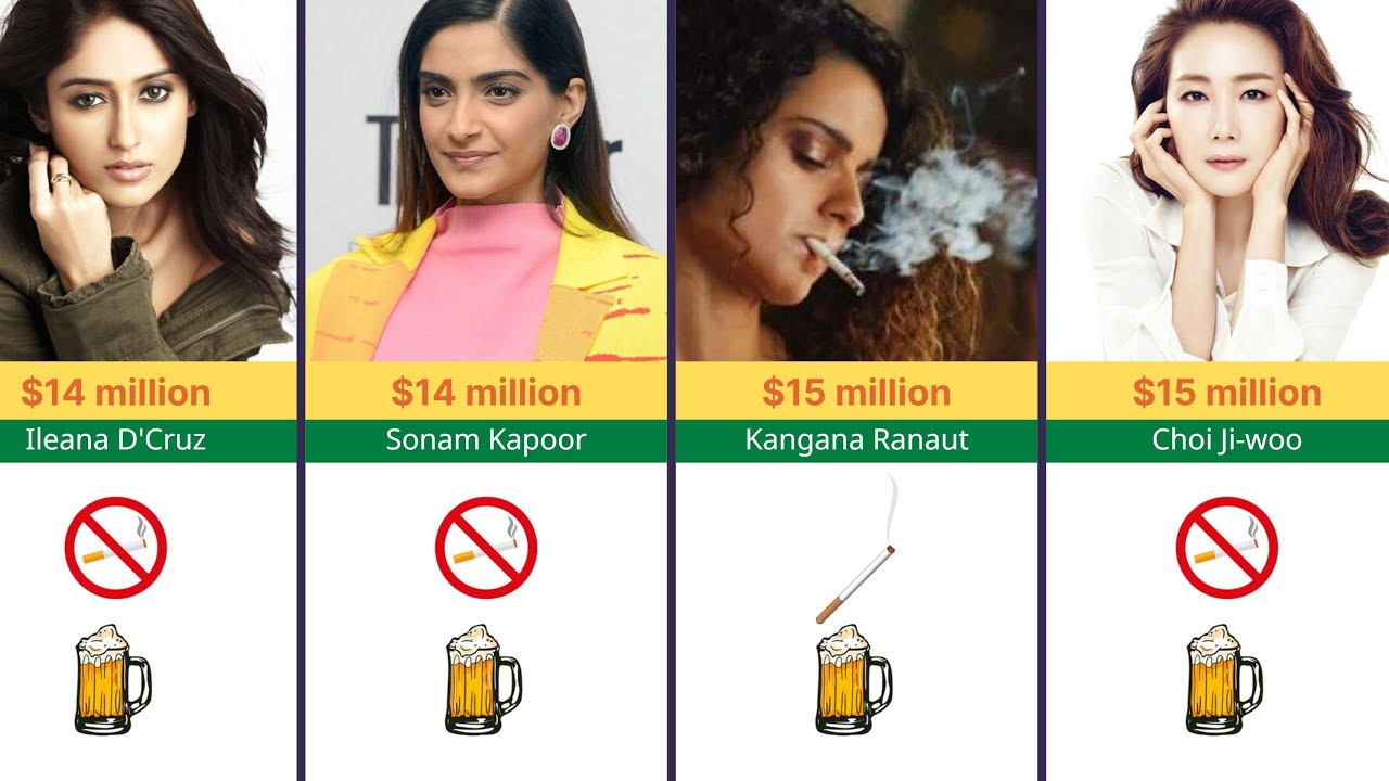 Richest Actresses In Asia Who Smoke Cigarettes In Real Life - YouTube