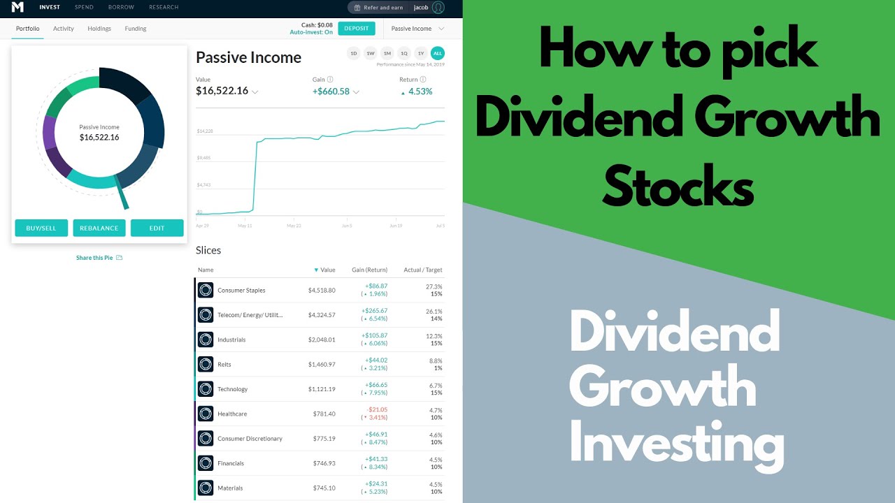 How to Pick Dividend Growth Stocks - The Essentials for New Dividend ...