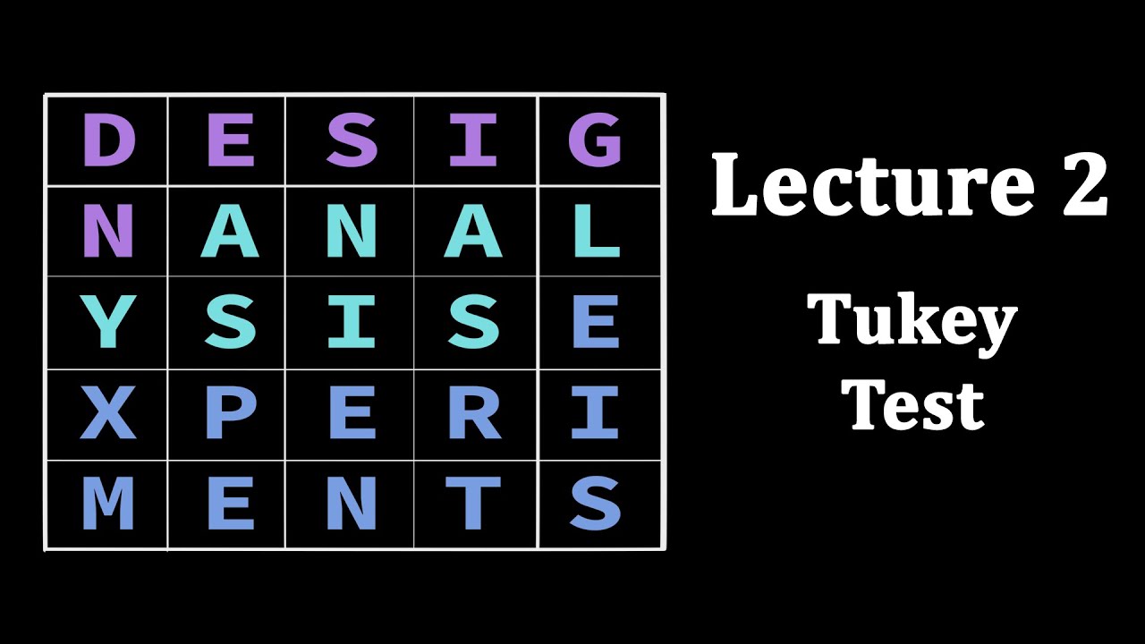 Design of Experiments, Lecture 2: Post-Hoc Tukey Test - YouTube