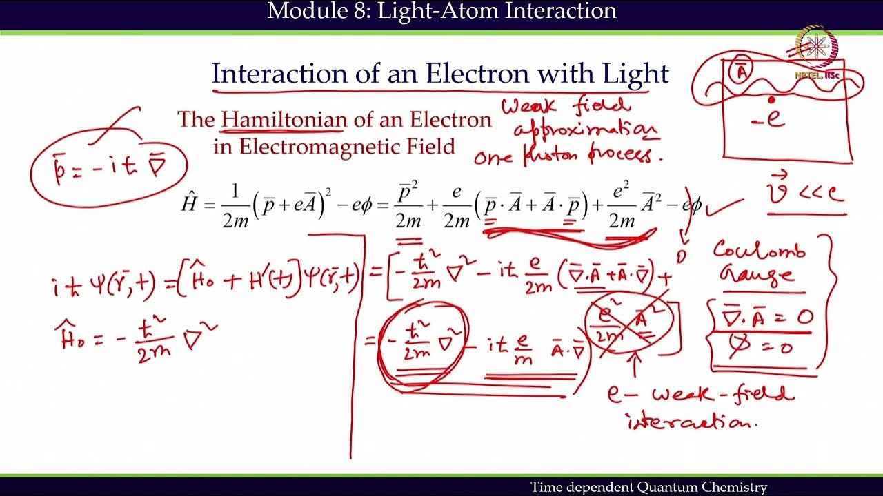 Mod 10 Lec 52 Hamiltonian for Light-Atom Interaction - YouTube