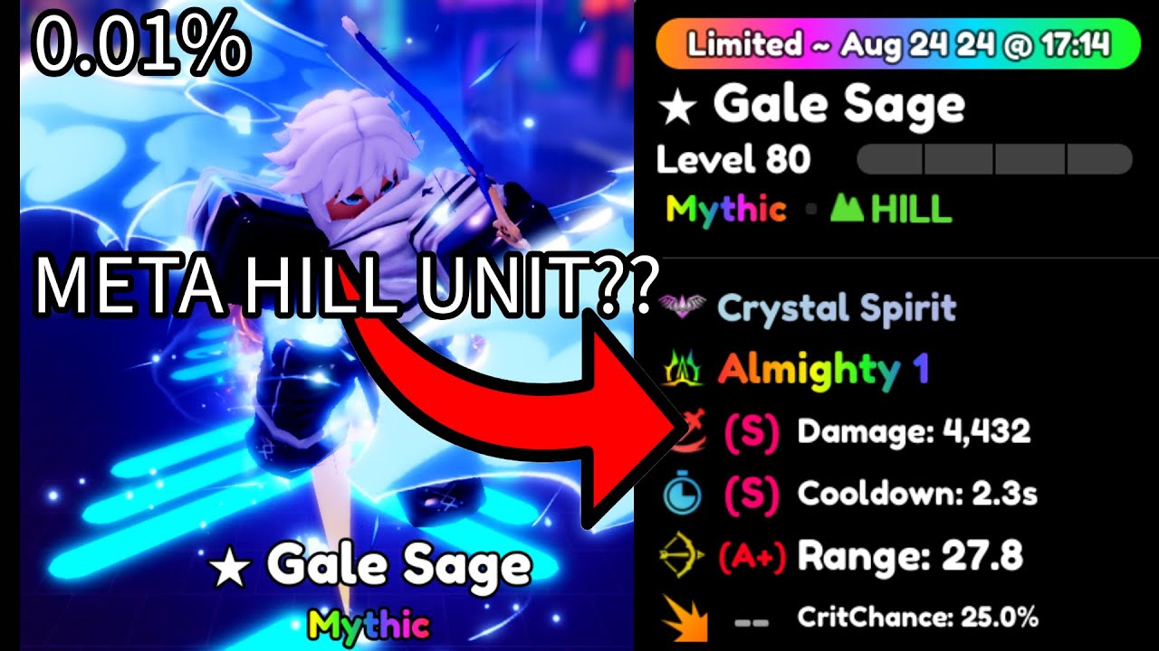UNLOCKING THE META HILL UNIT THIS UPDATE 0.01% Almighty Trait Gale Sage ...