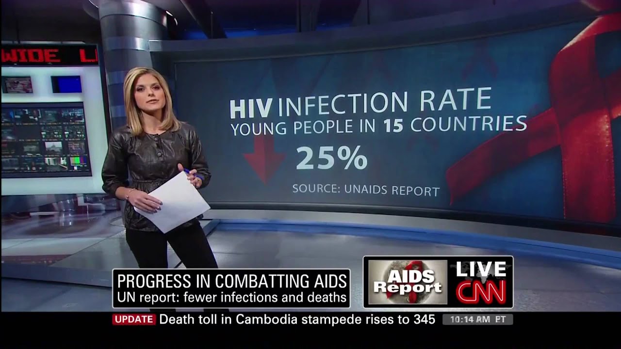 CNN - Kate Bolduan 11 23 10 - YouTube