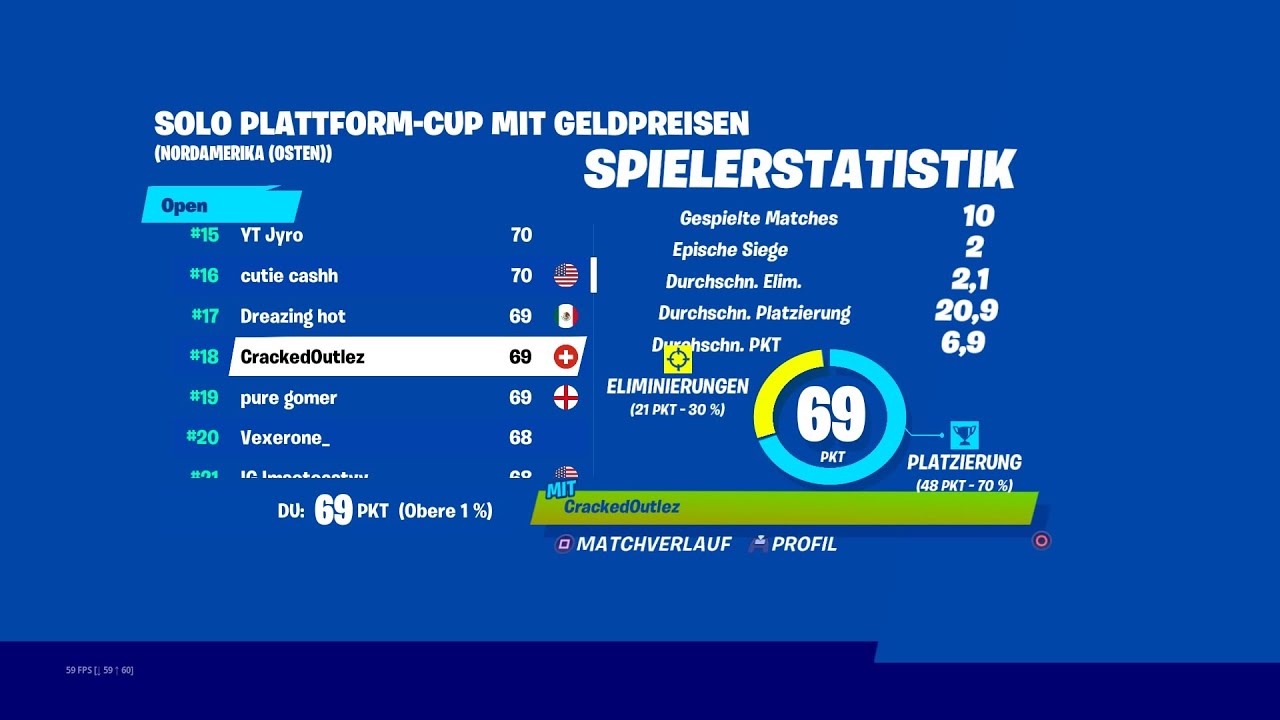 HOW I PLACED 18TH IN THE SOLO PLATFORM CASH CUP WITH 120PING (NA-EAST ...