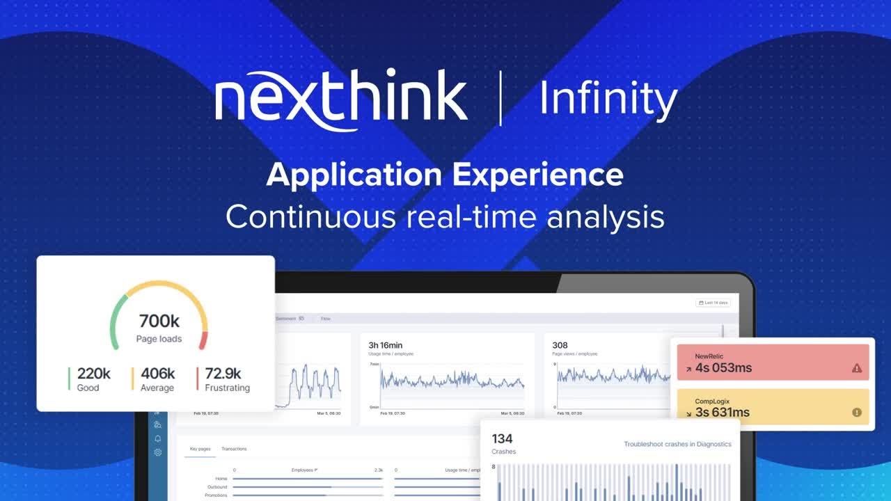 Application Experience: Product Overview - YouTube