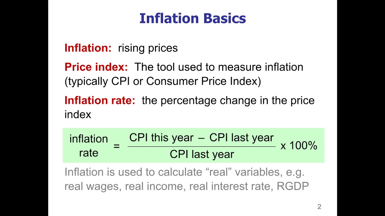 Econ 07.01 - Inflation Basics - YouTube