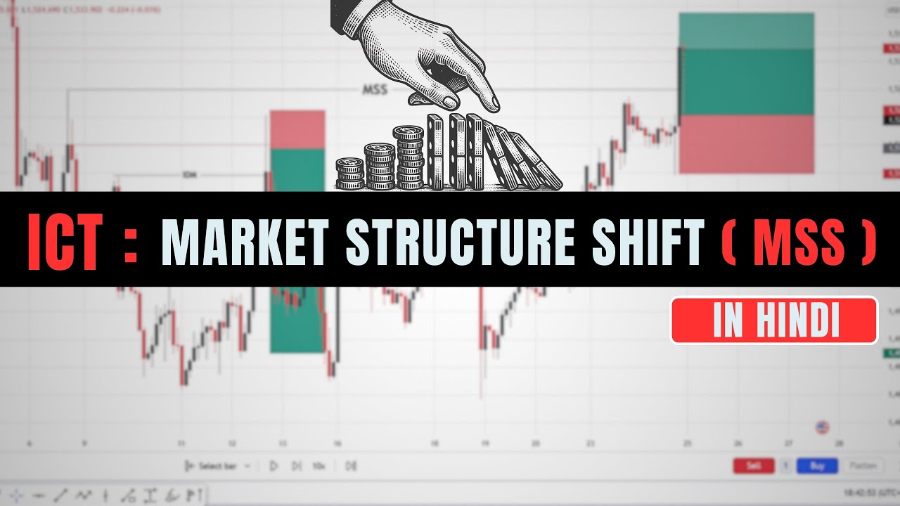 ICT : Market Structure Shifts ( MSS ) In Hindi | ICT Series Part - 4 ...