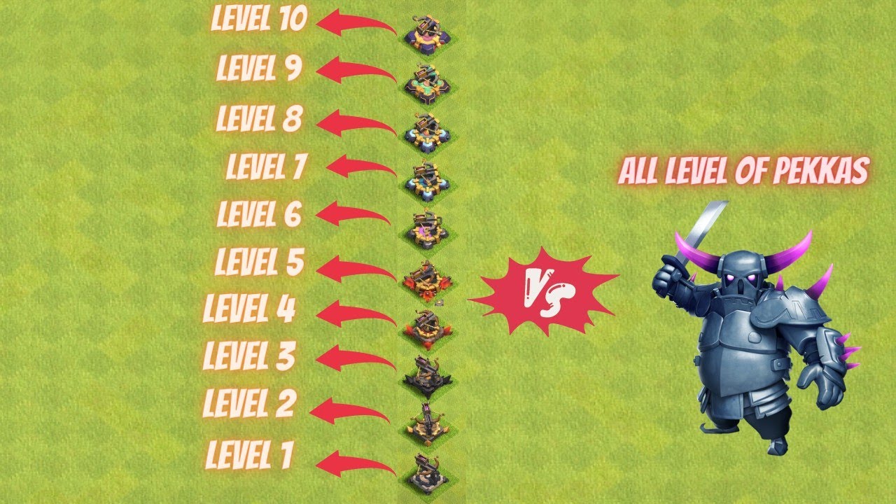 All Levels Of Pekkas Vs All Levels Of X Bows + Every Situations - YouTube