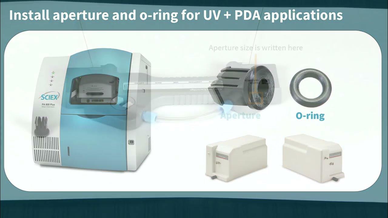 SCIEX PA 800 Plus system: Installing cartridge aperture & o-ring for UV/PDA detection | Part 2 ...