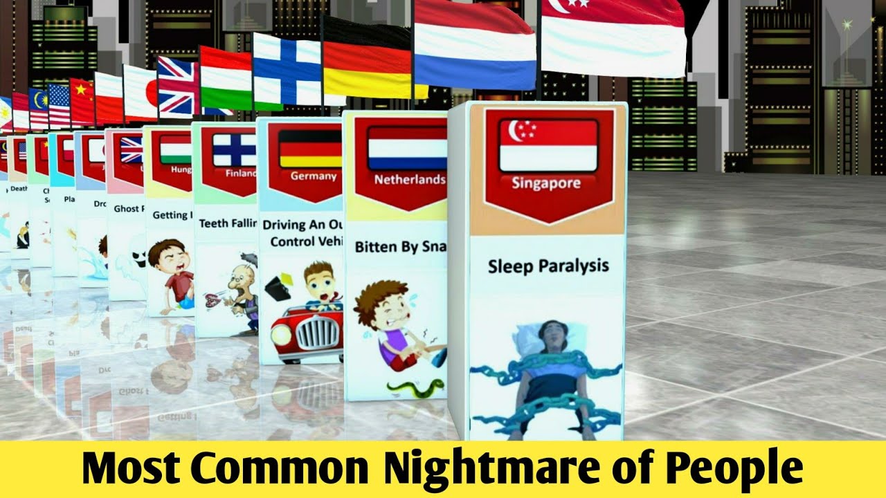 Most Common Nightmare of People From Different Countries - YouTube