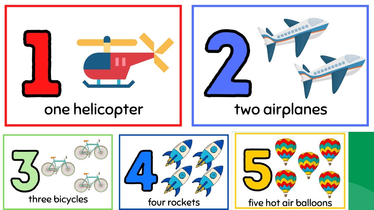 The Numbers Song - Learn To Count from 1 to 10 - Number Rhymes For Kids ...