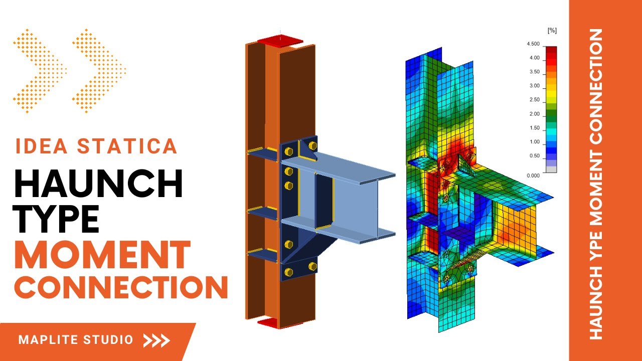 Moment Connection - YouTube