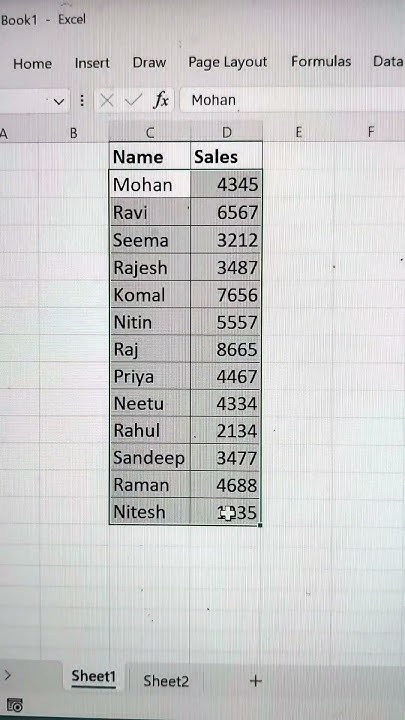 Highlight Records Based On Sales Criteria In Excel 🔥 | Excel Conditional Formatting Trick💯 # ...