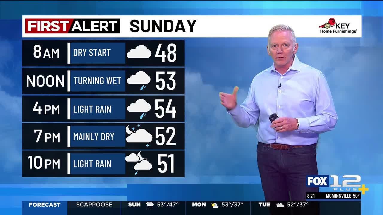 Sunday morning weather forecast (11/16) - YouTube