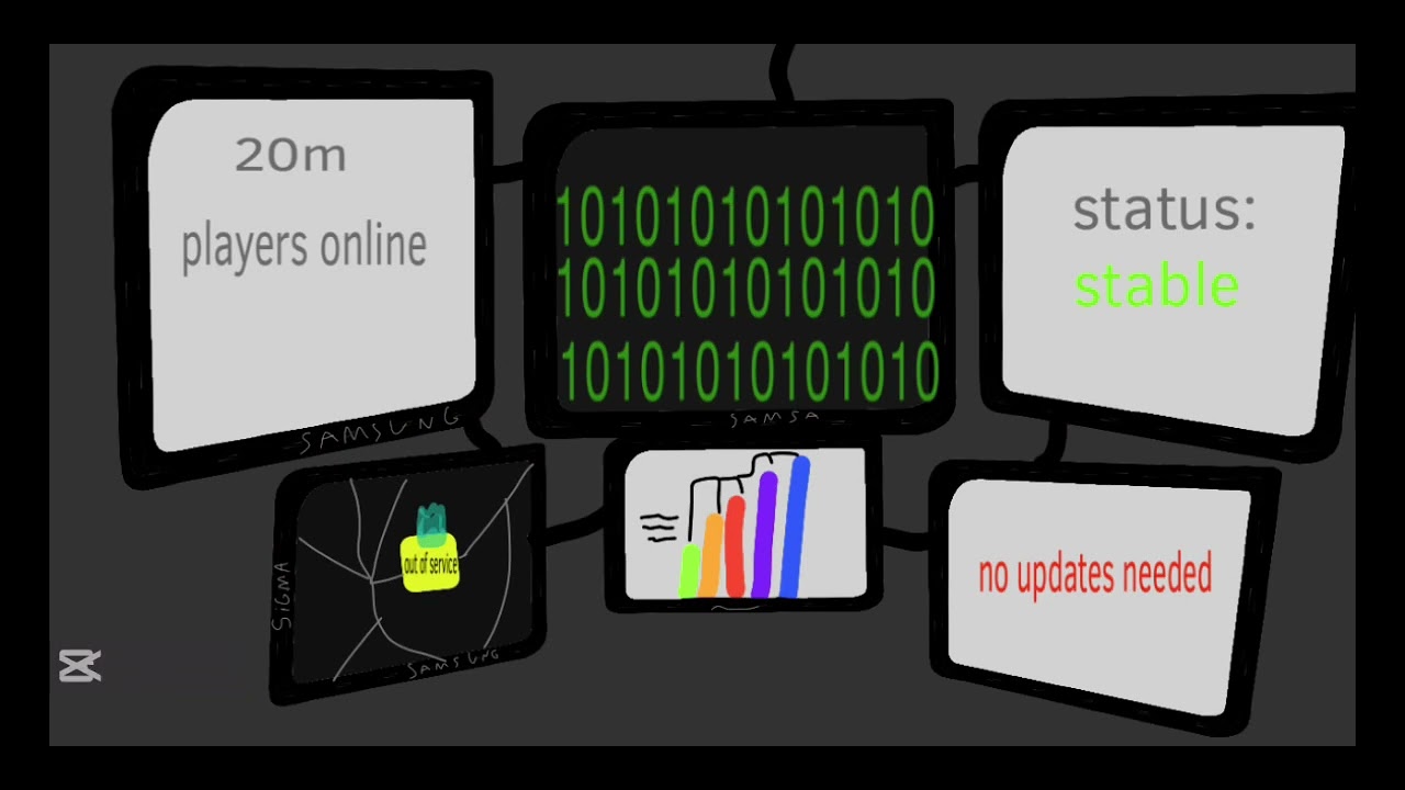 Posting ep 1 - YouTube