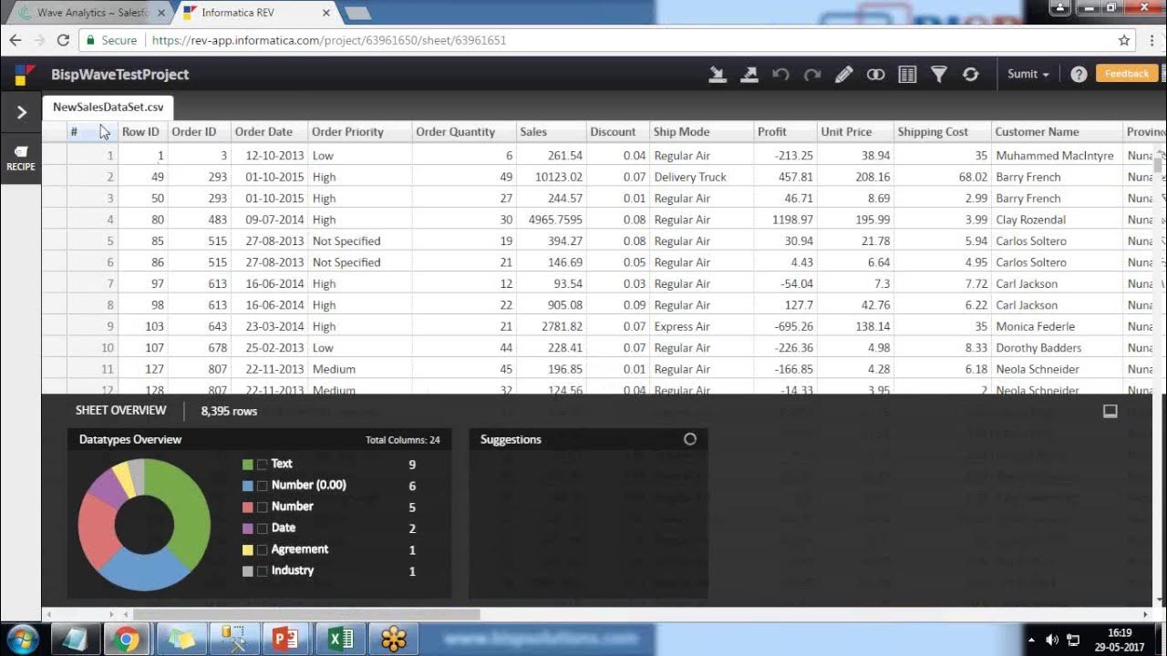 Data Migration using Informatica Rev | Salesforce Wave Data Load using Informatica Cloud - YouTube
