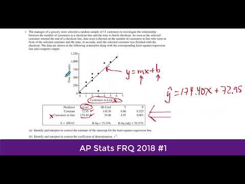 AP Stats FRQ 2018 #1 Walkthrough Linear Regression