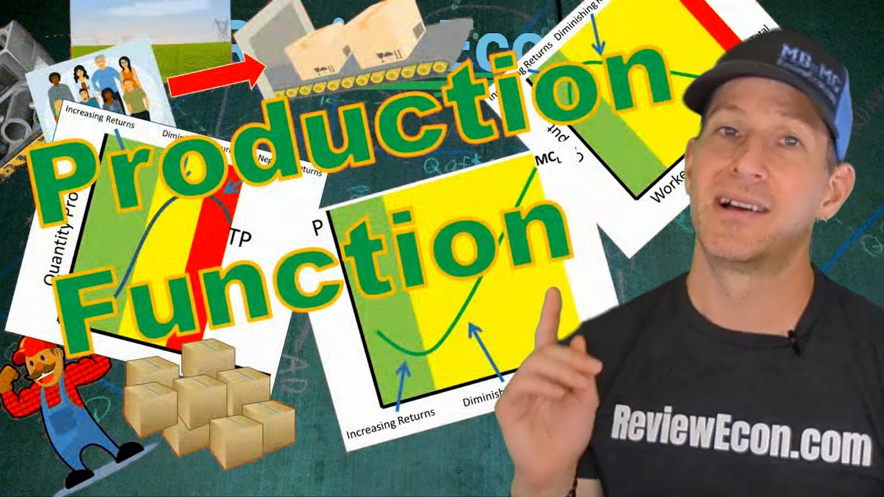 Micro 3.1 The Production Function - YouTube