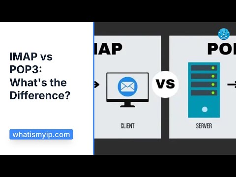 IMAP vs POP3: What's the Difference? - WhatIsMyIP.com®