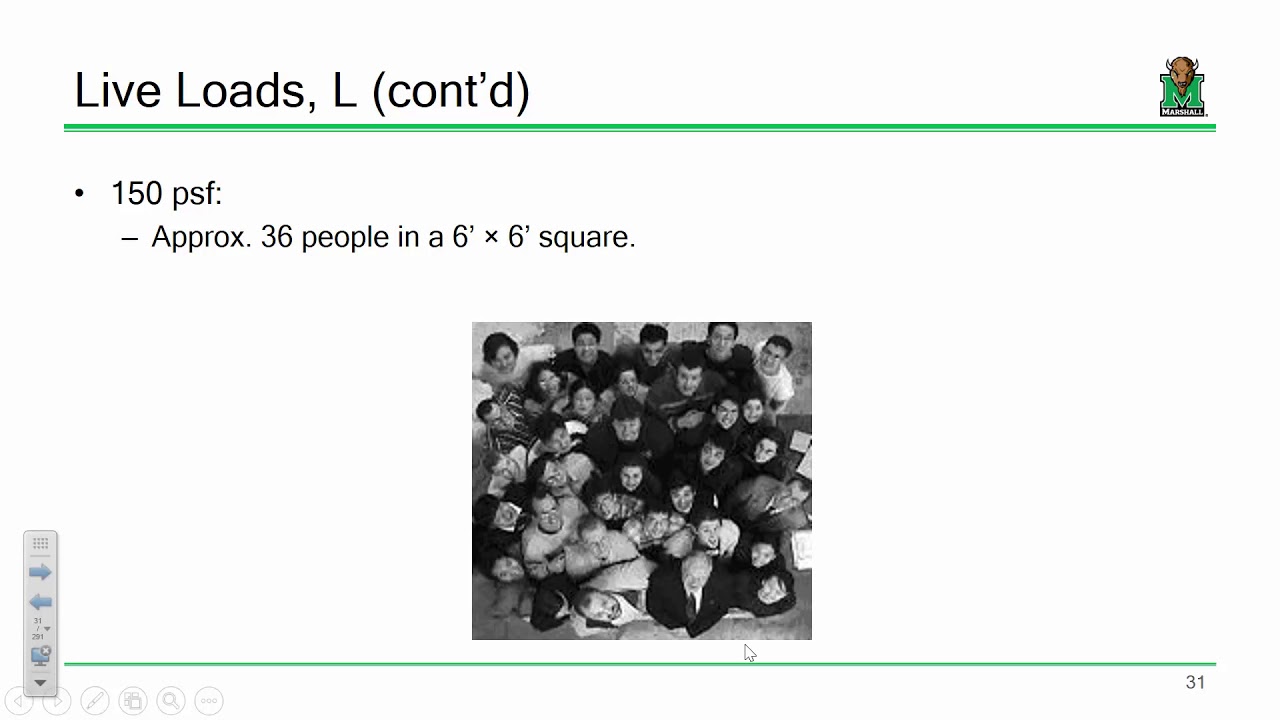 CE 413 Lecture 03: Gravity Loads & Load Combinations (2018.01.12) - YouTube