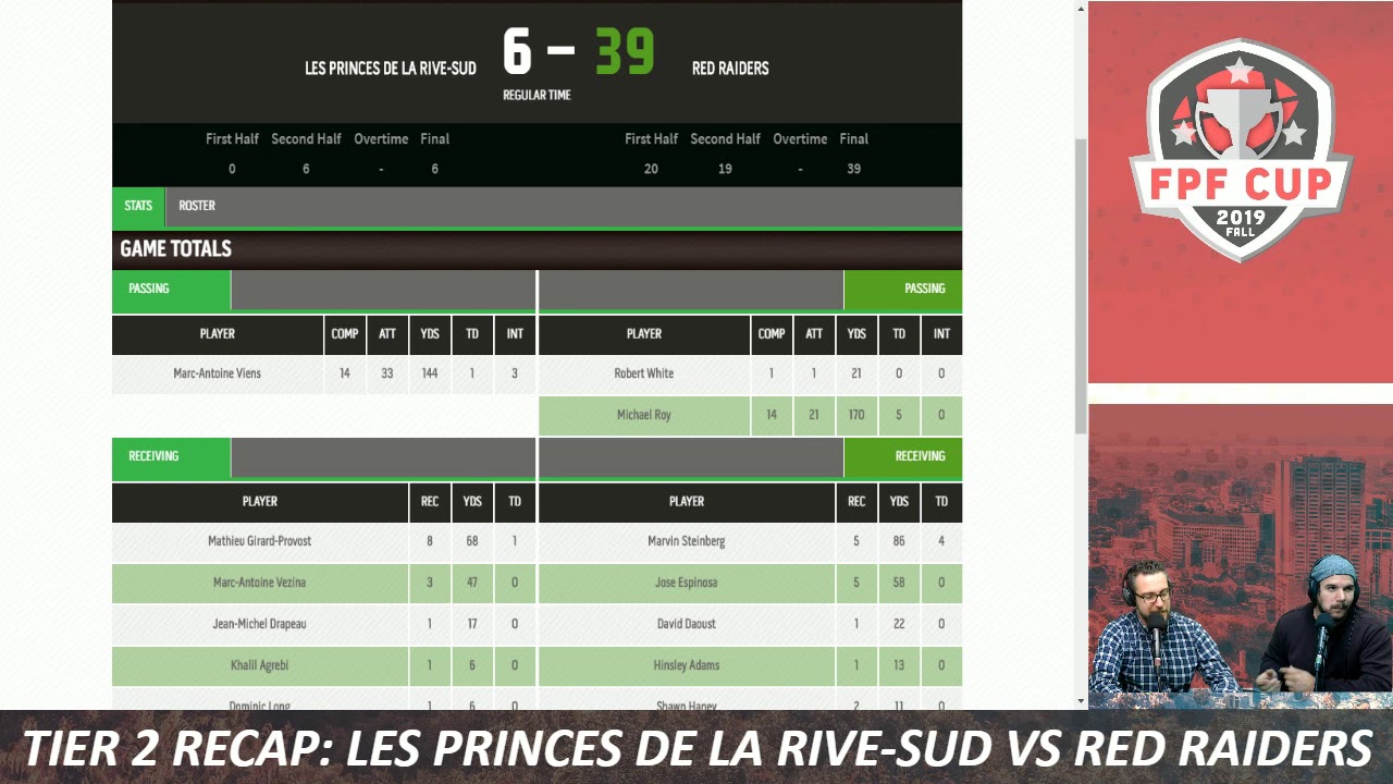 FPF Fall Cup 2019: Calling The Audible - Championship Preview - YouTube