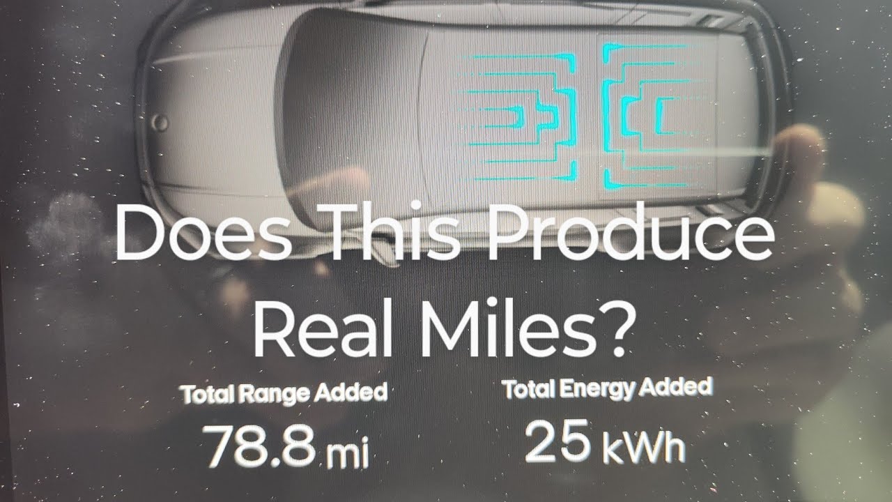 Fisker Ocean #FSR 6 hours outside produces how many miles from the ...