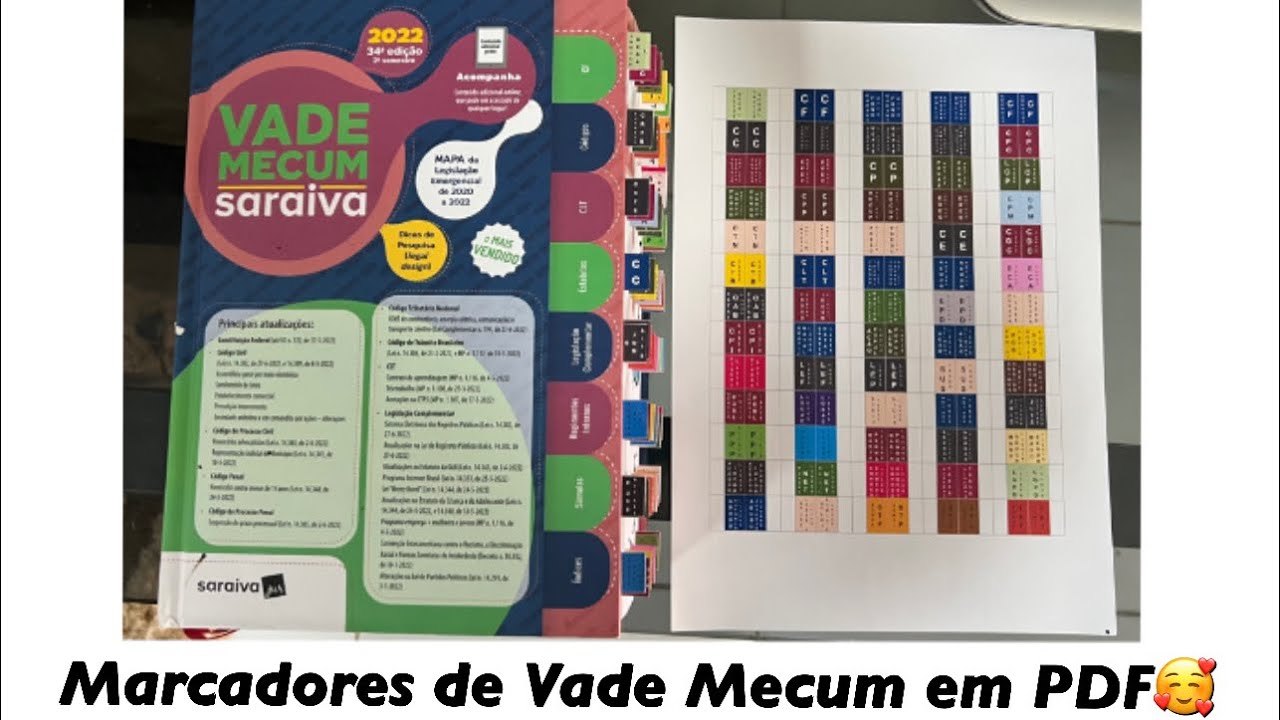 MARCADORES PARA VADE MECUM EM PDF - YouTube